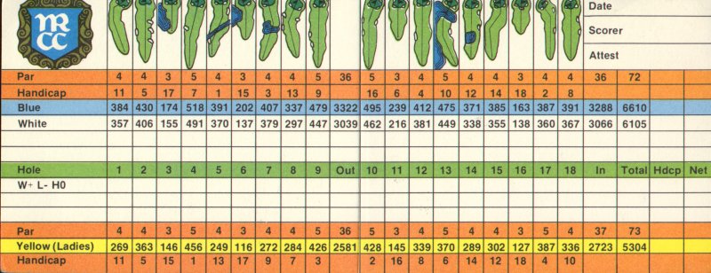 North Ridge Country Club, Raleigh NC USA - History Project ...